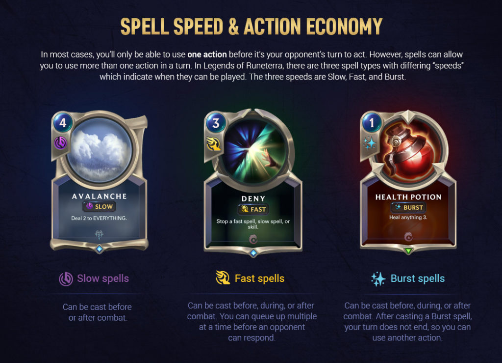 Legends of Runeterra Guide: Game Mechanics + Effect Keywords - Mobalytics