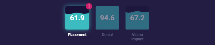 Vision: An Advanced Guide to Warding Strategy in League of Legends ...