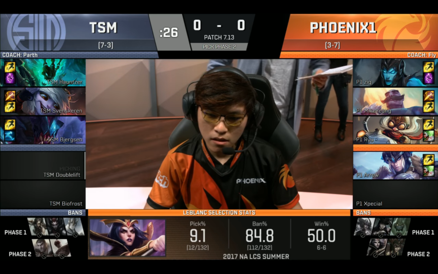 Picks and Bans Guide in Pro League of Legends - Mobalytics