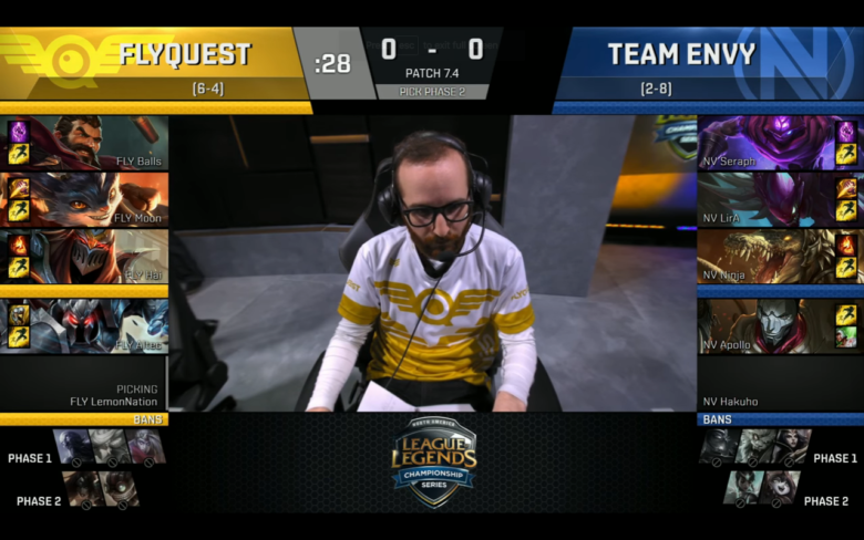 Picks and Bans Guide in Pro League of Legends - Mobalytics