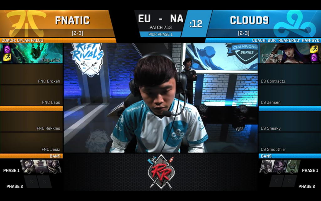 Picks and Bans Guide in Pro League of Legends - Mobalytics