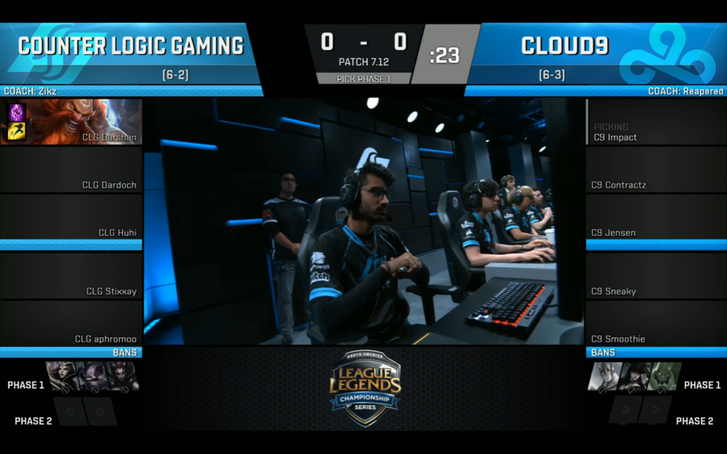 Picks and Bans Guide in Pro League of Legends - Mobalytics