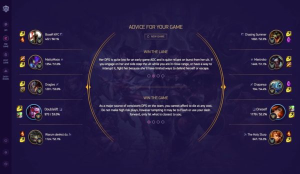 Mobalytics - Personal Performance Analytics for Competitive Gamers