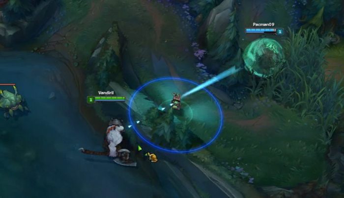 Gamer Performance Index (Machine Learning) - Mobalytics