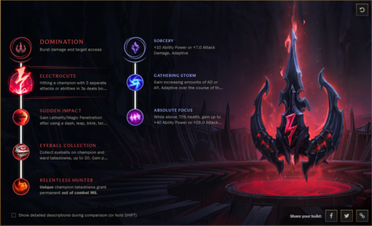 Evelynn Guide: How to Play + Builds, Combos and more - Mobalytics