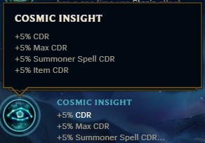 Inspiration Runes Guide for Ranked League of Legends - Mobalytics