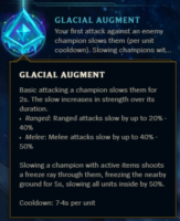 Inspiration Runes Guide for Ranked League of Legends - Mobalytics