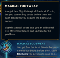 Inspiration Runes Guide for Ranked League of Legends - Mobalytics