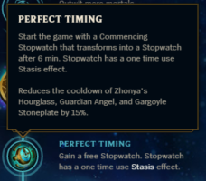 Inspiration Runes Guide for Ranked League of Legends - Mobalytics