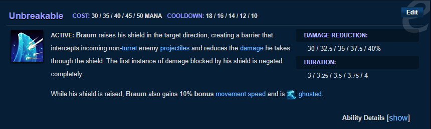 Zoe Guide: How to Play + Builds, Combos and Synergies - Mobalytics