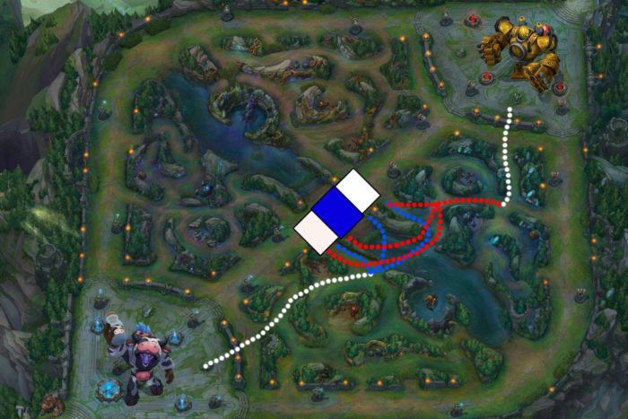 How to Roam as a Support in League of Legends - Mobalytics