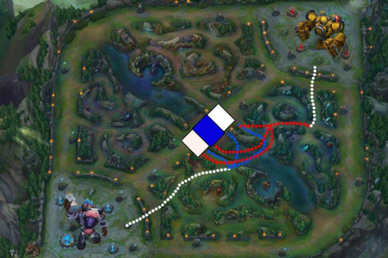 How to Roam as a Support in League of Legends - Mobalytics
