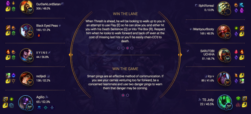 How to Learn a Matchup in League of Legends - Mobalytics