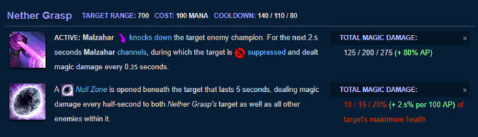 How to Engage in League of Legends - Mobalytics