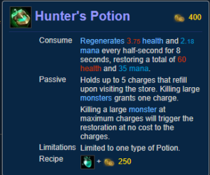 Jungling Guide: How to Clear Efficiently in LoL - Mobalytics