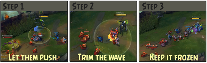 League of Legends: Ultimate Wave Management Guide - Mobalytics