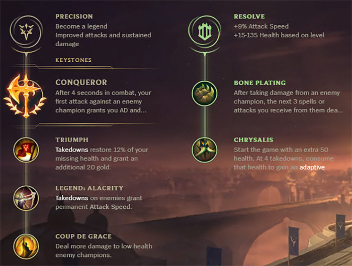 How to Dominate Champ Select in League of Legends - Mobalytics