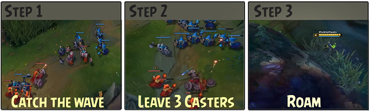League of Legends: Ultimate Wave Management Guide - Mobalytics