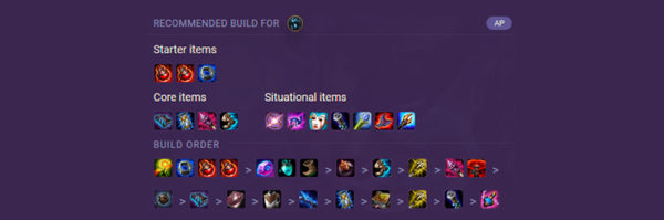 League of Legends Items Guide: AP Champions - Mobalytics