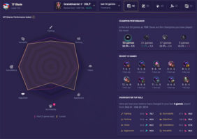 TF Blade Interview: Lessons from High-ELO - Mobalytics