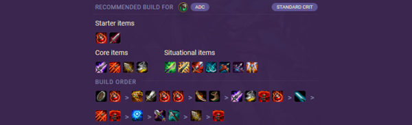 League of Legends Items Guide: ADC (Marksmen) - Mobalytics