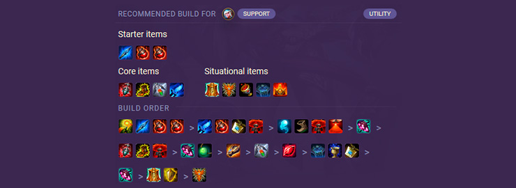 League of Legends Items Guide: Situational Items - Mobalytics