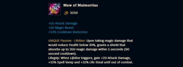 League of Legends Items Guide: Bruisers and Fighters - Mobalytics