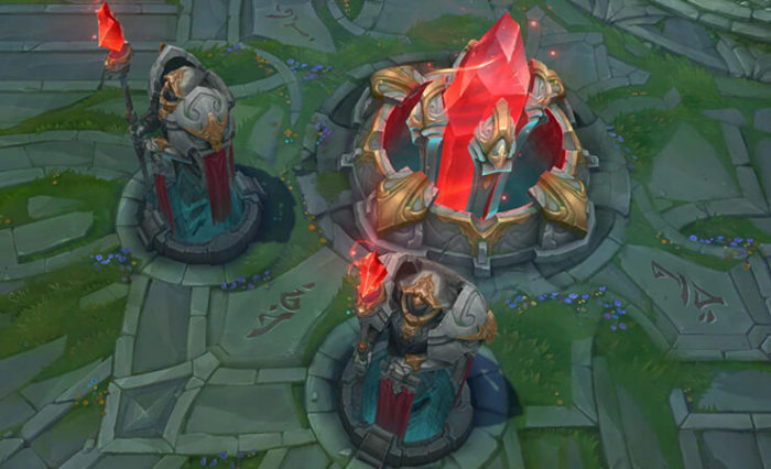 Absolute Beginner's Guide to League of Legends - Mobalytics