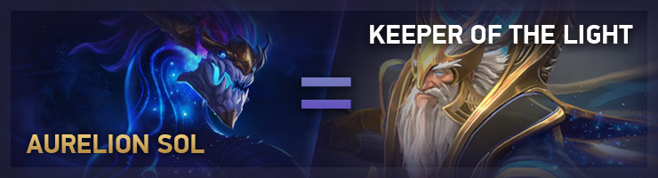 DAC Player Guide to TFT: Unit and Synergy Comparisons - Mobalytics