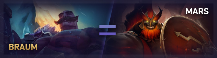 DAC Player Guide to TFT: Unit and Synergy Comparisons - Mobalytics