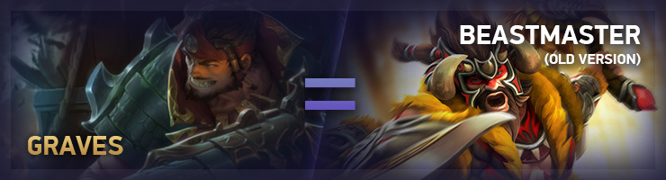 DAC Player Guide to TFT: Unit and Synergy Comparisons - Mobalytics