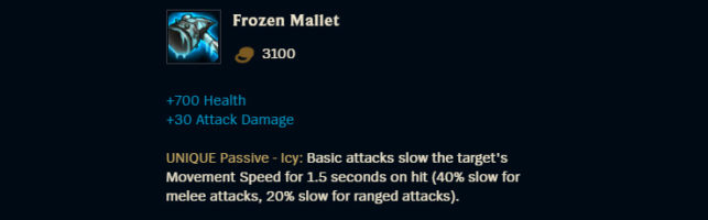 League of Legends Items Guide: Bruisers and Fighters - Mobalytics
