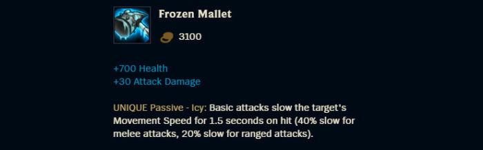 League of Legends Items Guide: Bruisers and Fighters - Mobalytics
