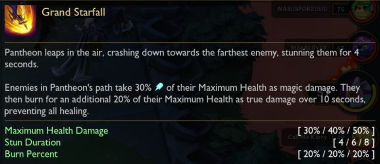 TFT Pantheon (New Unit Guide, Patch 9.17) - Mobalytics