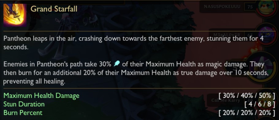 TFT Pantheon (New Unit Guide, Patch 9.17) - Mobalytics