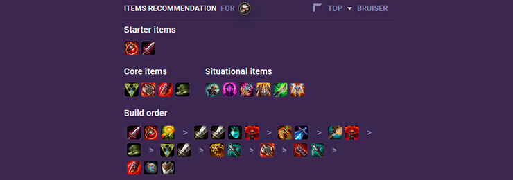 League of Legends Items Guide: Bruisers and Fighters - Mobalytics