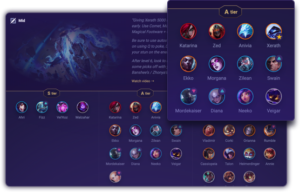 Mobalytics - Personal Performance Analytics for Competitive Gamers