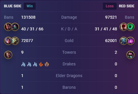 How to Use the Mobalytics Desktop App (Step-by-Step Guide) - Mobalytics