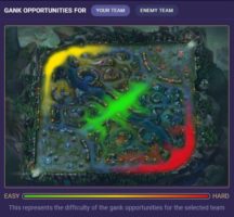 How to Use the Mobalytics Desktop App (Step-by-Step Guide) - Mobalytics