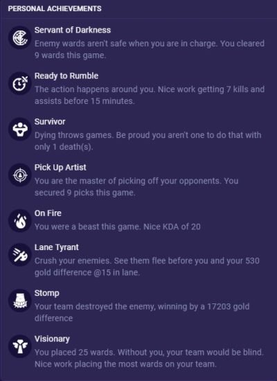 How to Use the Mobalytics Desktop App (Step-by-Step Guide) - Mobalytics
