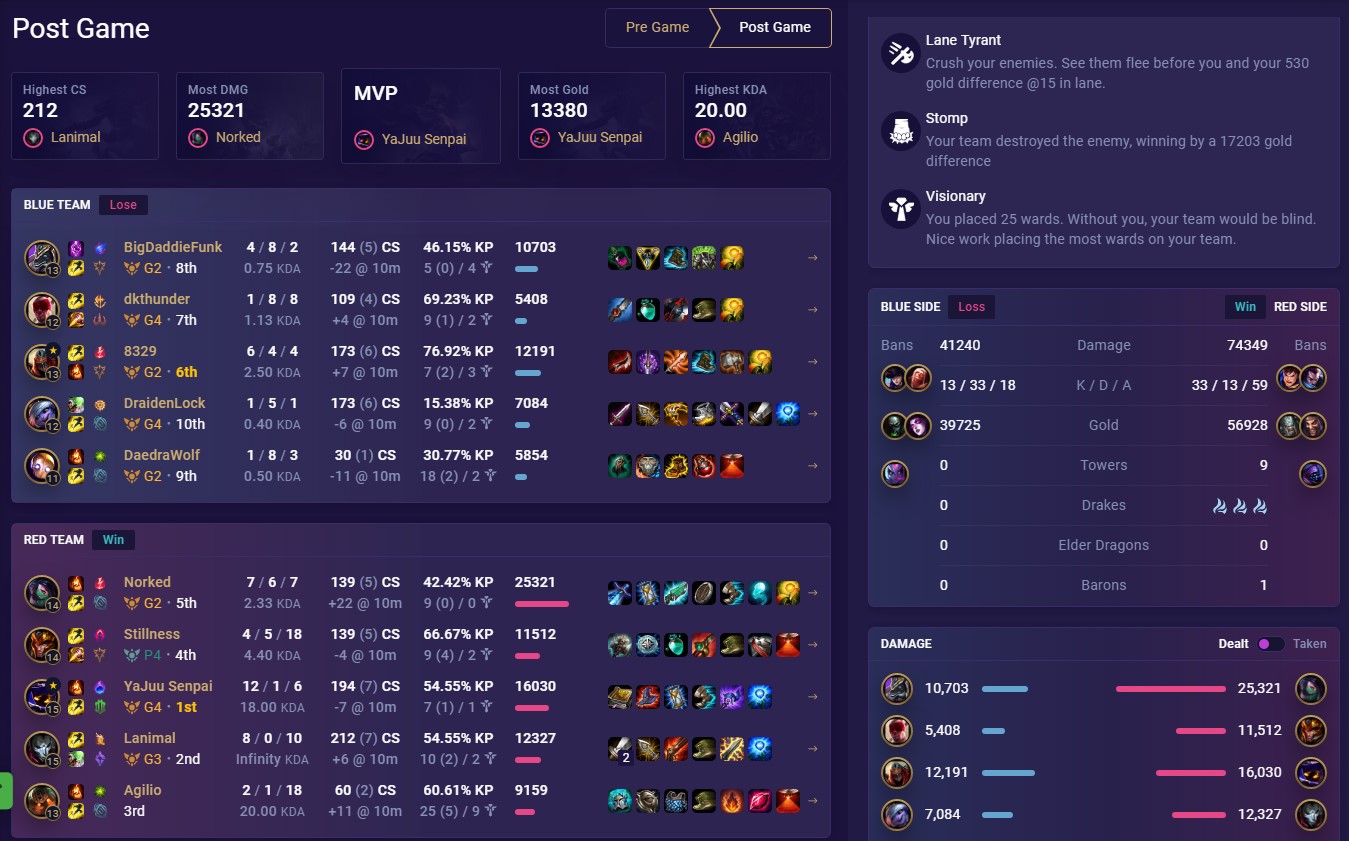 How to Use the Mobalytics Desktop App (Step-by-Step Guide) - Mobalytics