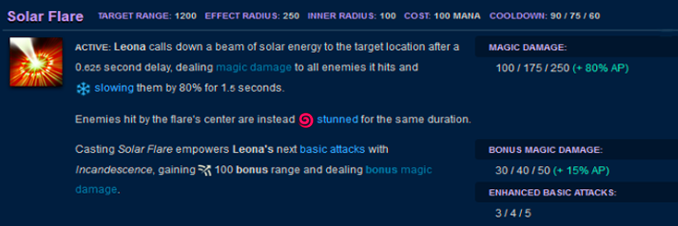 Everything You Need to Know About Team Comps and Teamfighting in League ...