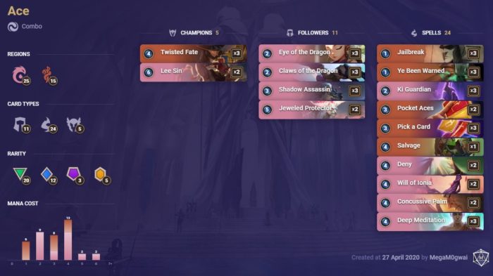Legends of Runeterra: Ionia Region Guide - Mobalytics