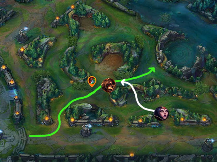 Everything You Need to Know About Team Comps and Teamfighting in League ...