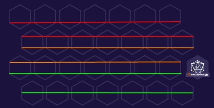 How to Play All the New Set 2 Champions in TFT (Items, Tips, and First ...