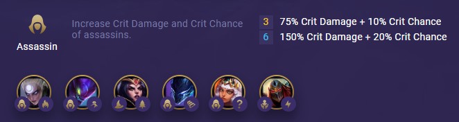 TFT Set 2: New Mechanics, Origins, and Classes - Mobalytics