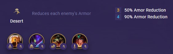 TFT Set 2: New Mechanics, Origins, and Classes - Mobalytics