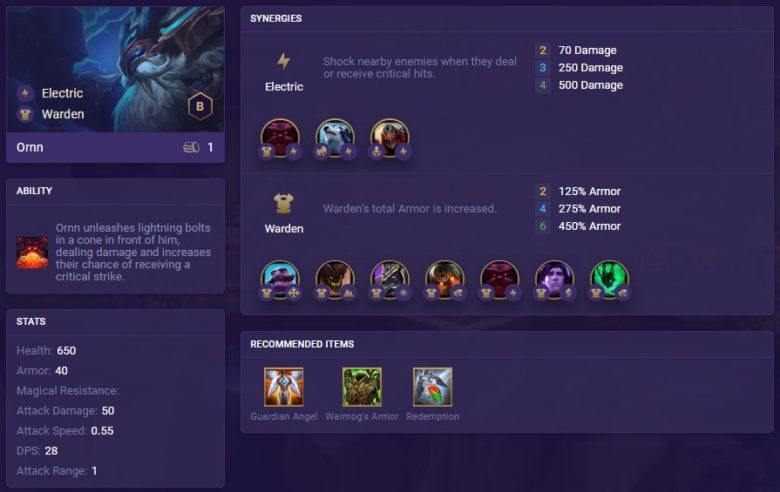 How to Play All the New Set 2 Champions in TFT (Items, Tips, and First ...