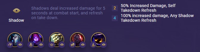 TFT Set 2: New Mechanics, Origins, and Classes - Mobalytics