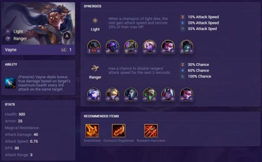 How to Play All the New Set 2 Champions in TFT (Items, Tips, and First ...